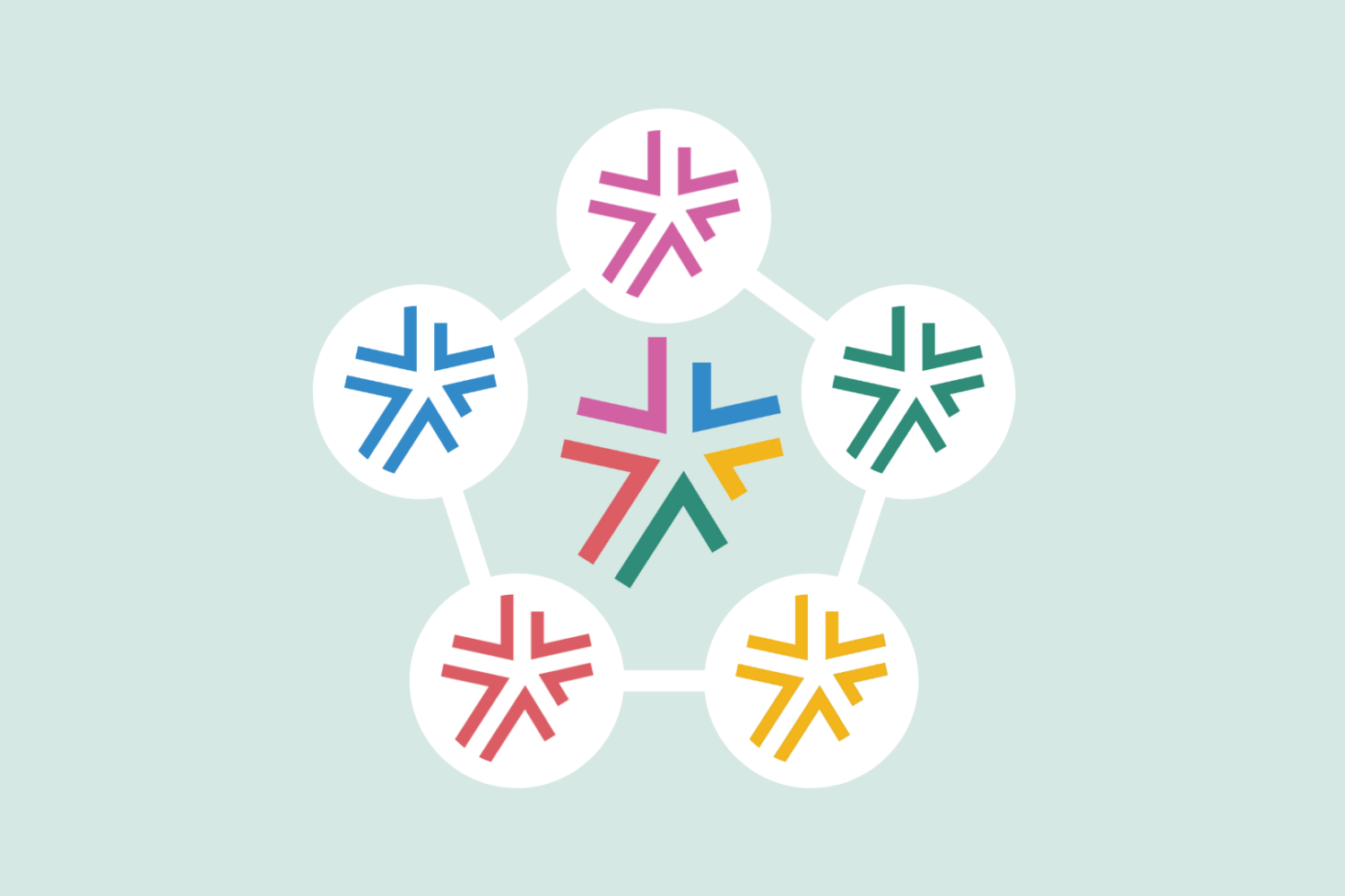 Membership Structure Policy — GATE | Global Action for Trans Equality