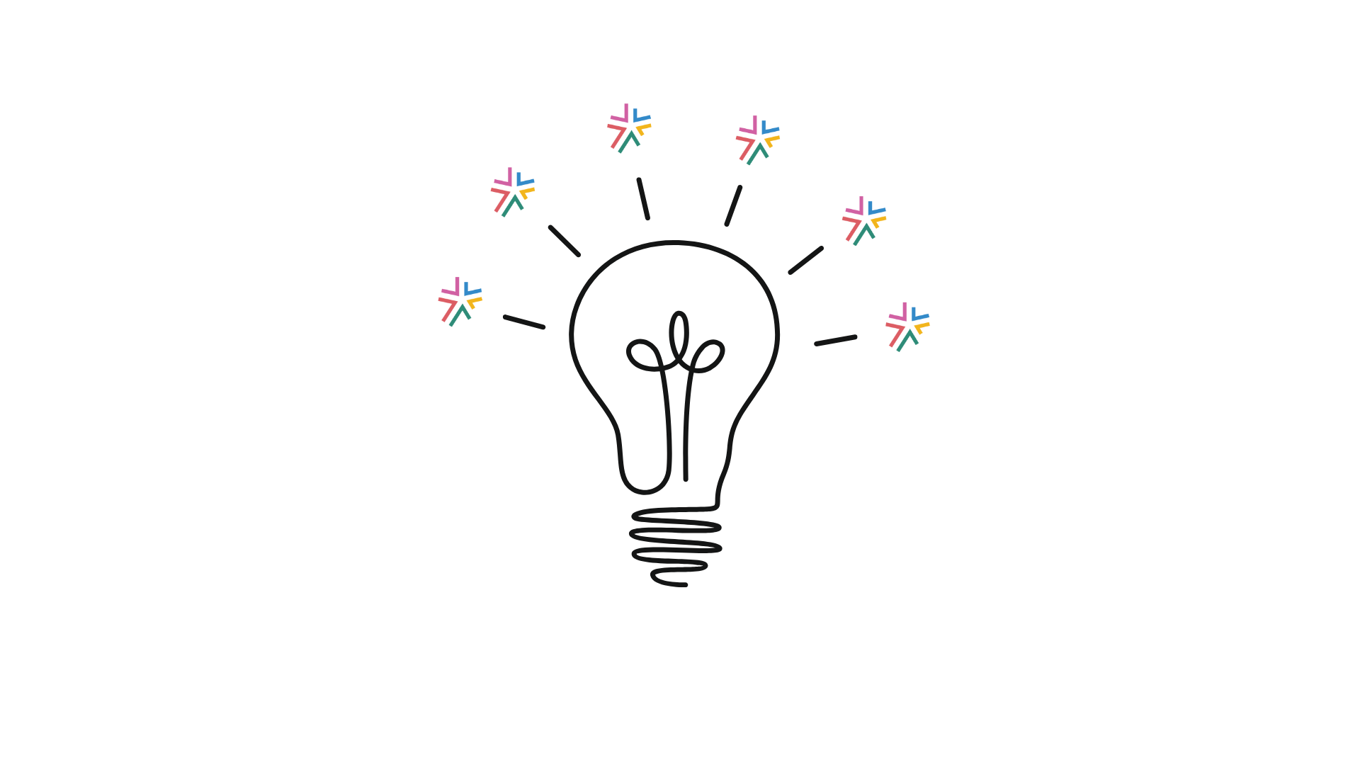 GATE's Innovation lab