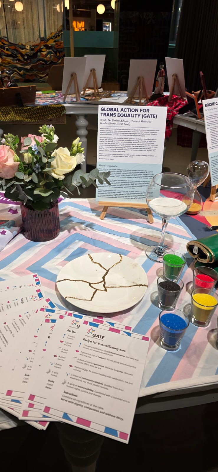 Download recipe for trans-affirming care — GATE | Global Action for ...